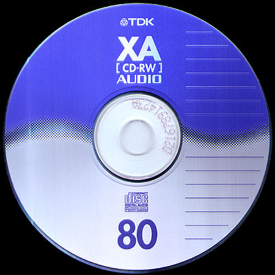 CD-Rメディア情報（2001年7月）